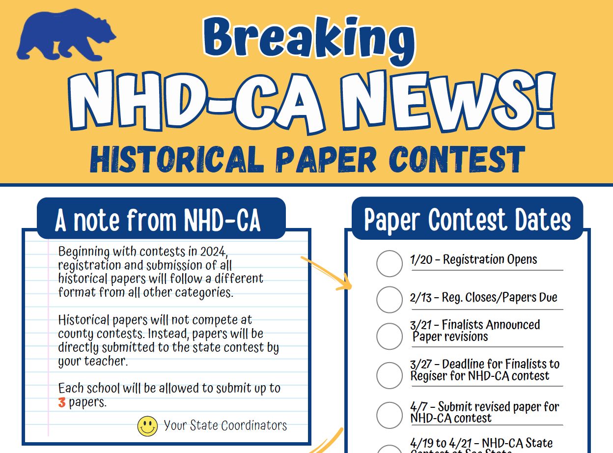 National History Day California – NHD-CA