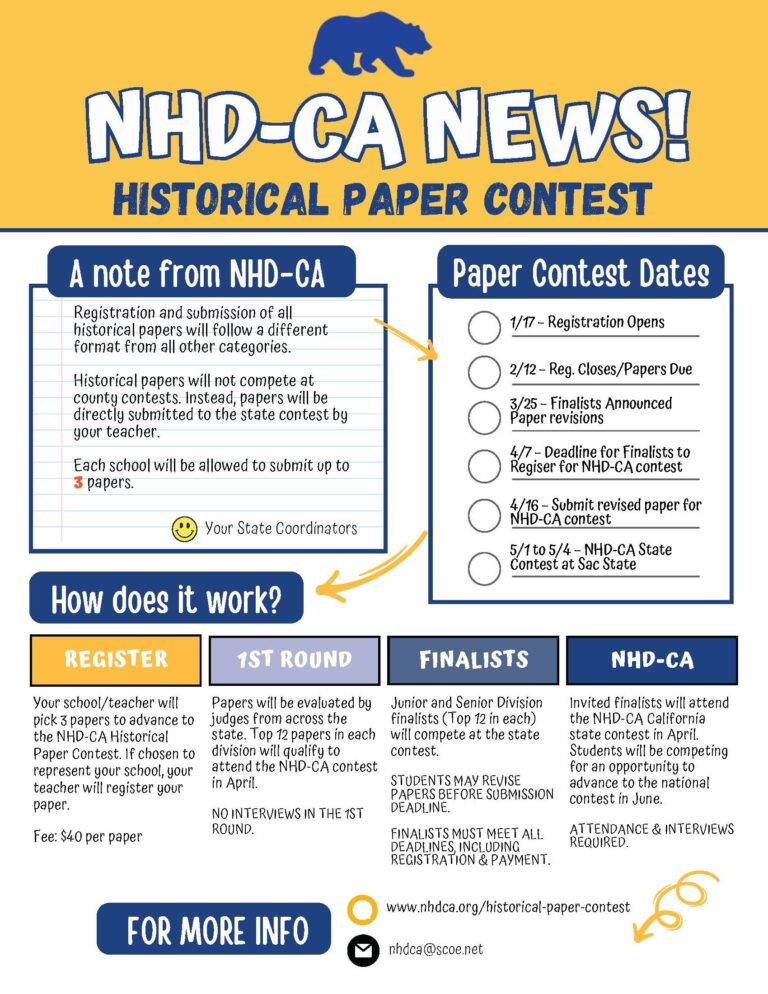 National History Day California – NHD-CA
